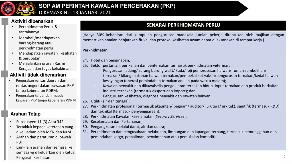 SOP PKP KL SELANGOR PENANG MELAKA JOHOR SABAH -07 - Widad Builders Sdn Bhd